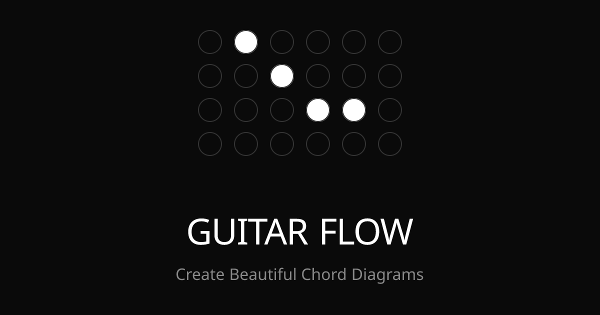 Guitar Flow - Free Chord Diagram Maker & Fretboard Tool